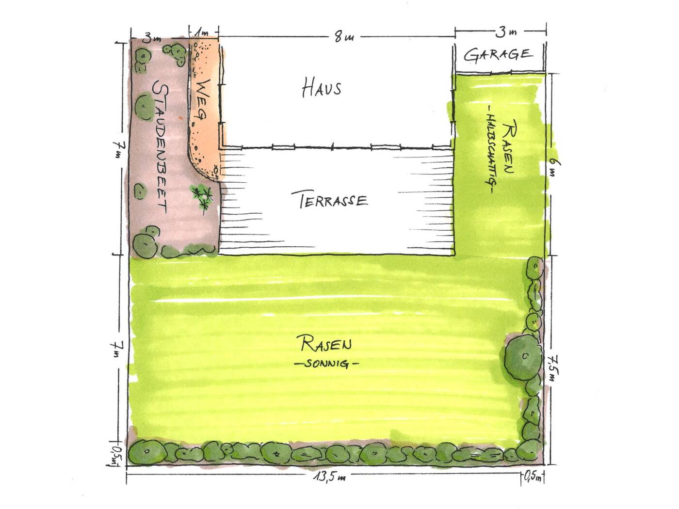 DVS irrigation planner: free online planning software